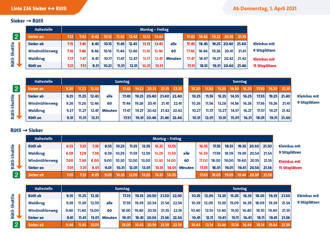 Linie 236: Ab 1. April mit Kleinbussen | moBiel